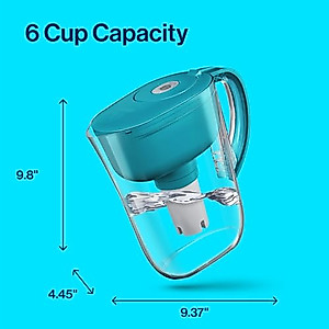 Brita Metro Water Filter Pitcher with SmartLight Filter Change Indicator, BPA-Free, Replaces 1,800 Plastic Water Bottles a Year, Lasts Two Months, Includes 1 Filter, Small - 6-Cup Capacity, Turquoise
