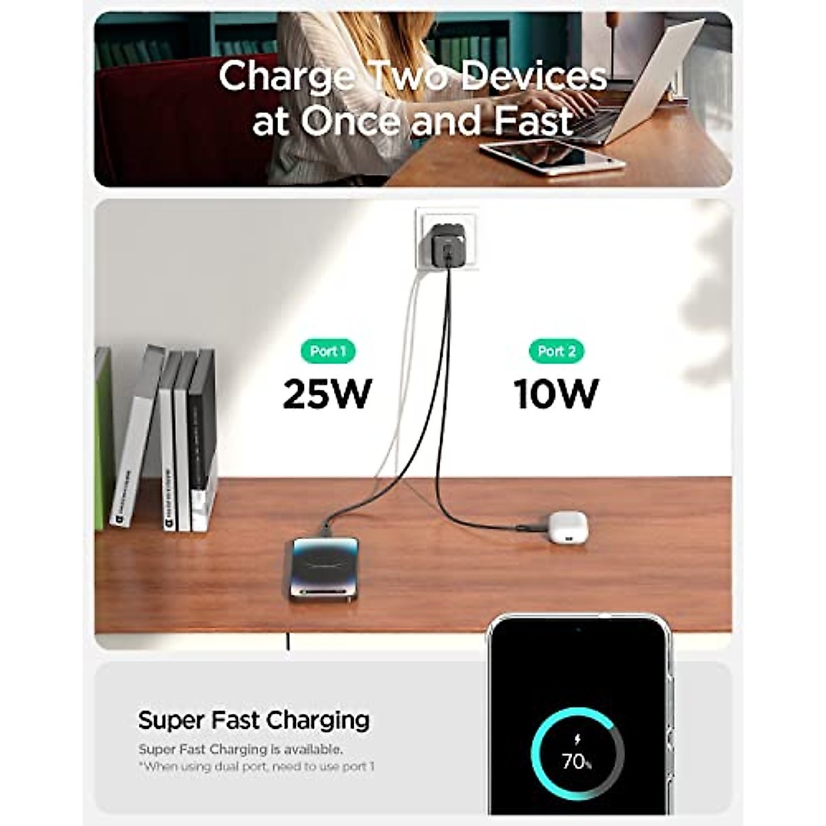 Spigen GaN III 352 35W 2 Ports Compact Foldable Dual USB C Wall Charger PD PPS Fast Charging Block Adapter for iPhone 15 Plus Pro Max 14 13 12 Mini iPad Air AirPods Galaxy S24 S23 S22 S21 Pixel 8 Fold