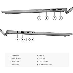 Lenovo IdeaPad Flex 5 2-in-1 Laptop, 16" WUXGA (1920 x 1200) IPS Touchscreen, 8-core AMD Ryzen 7 7730U (>i7-1270P), 1080P Camera, Win 11 Home, Fingerprint, W/Mouse Pad (16GB RAM | 1TB PCIe SSD)