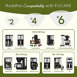 FriCARE Coffee Filters #4 for 8-12 Cup Ninja Coffee Maker CE251 CM401 - Unbleached Disposable Coffee Filter - No-break Confidence - Premium Cone Coffee Filter Replacement - White, 100 Ct