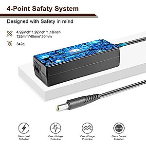 TAIFU Resmed Airsense 10 Power Cord, Replacement Power Supply Cable Charger for Resmed S10 Series, ResMed Airsense 10 Air Sense S10 AirCurve 10 Series CPAP and BiPAP Machines 90W Resmed S10 370001