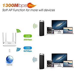 USB 3.0 WiFi Adapter AC1300Mbps for PC, EDUP LOVE Wireless Network Adapter Dual Band 5GHz 2.4GHz for Mac OS 10.6-10.15,Windows 11/10/8.1/8/7/XP/Vista