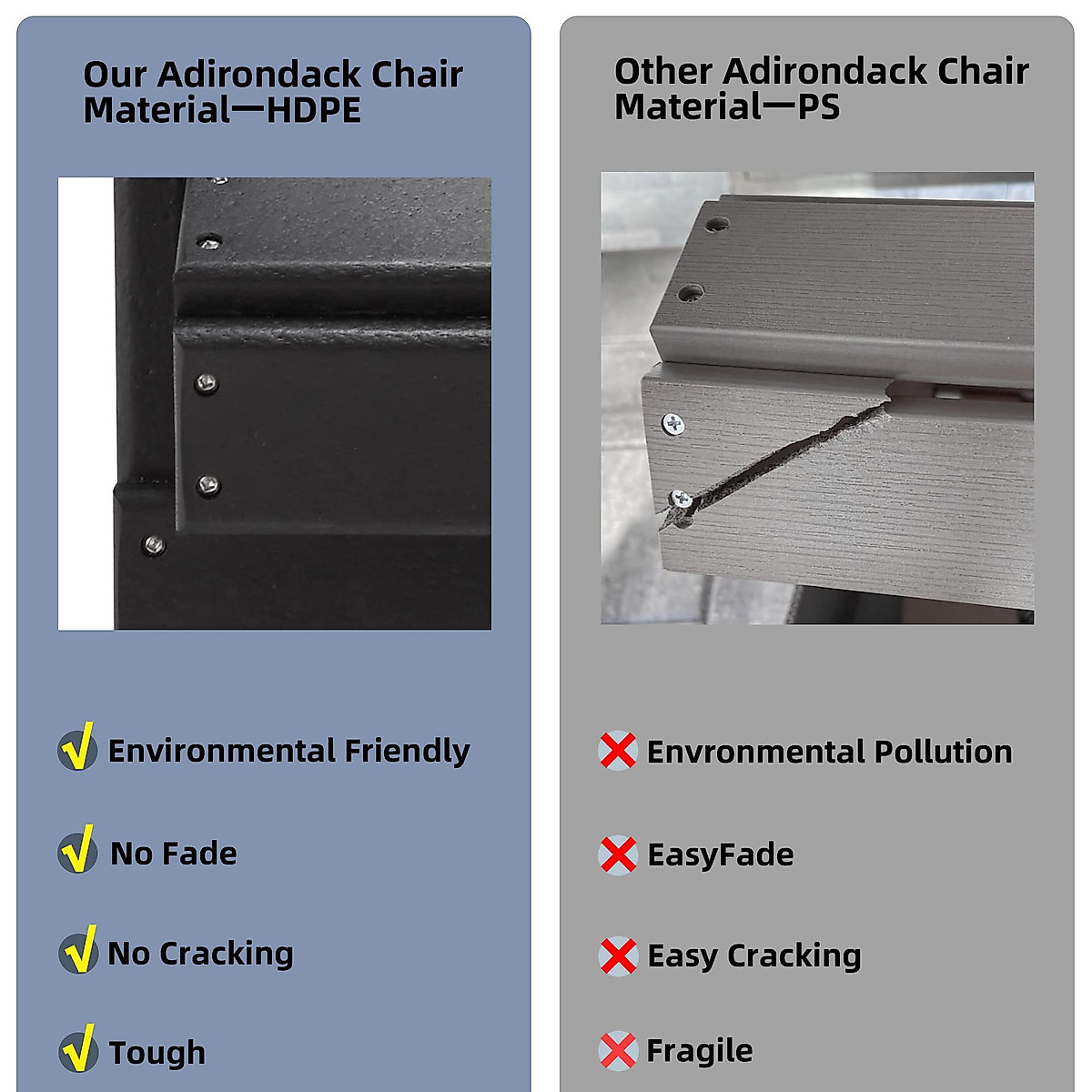 Restcozi Adirondack Chairs, HDPE All-Weather Adirondack Chair, Fire Pit Chairs (Classic, Black)