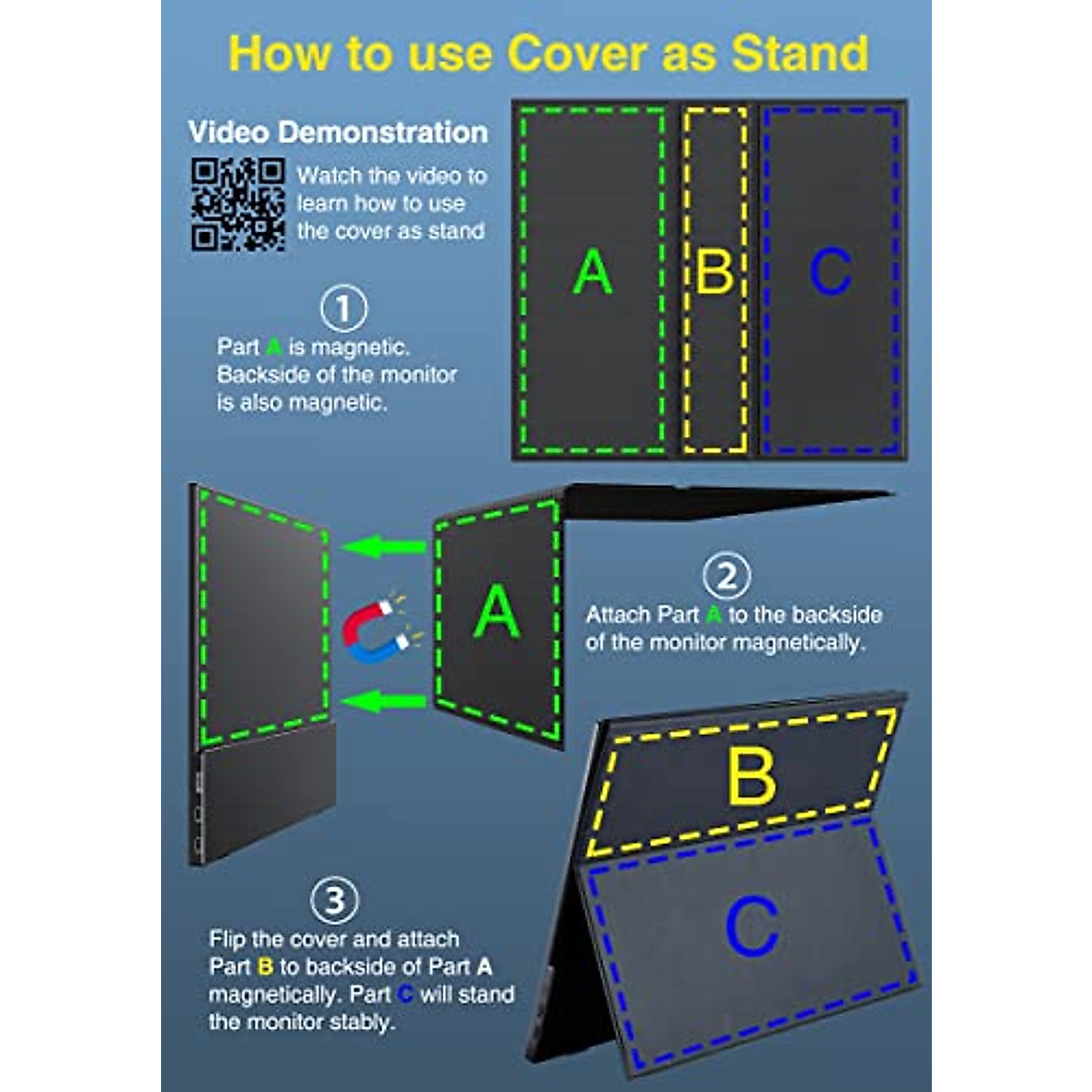 cocopar Portable Monitor 15.6 Inch 1080P Travel Monitor with Speaker Mini HDMI Dual USB-C Portable Monitor for Laptop MacBook Surface PC Xbox PS5 Switch, with Cover Stand VESA