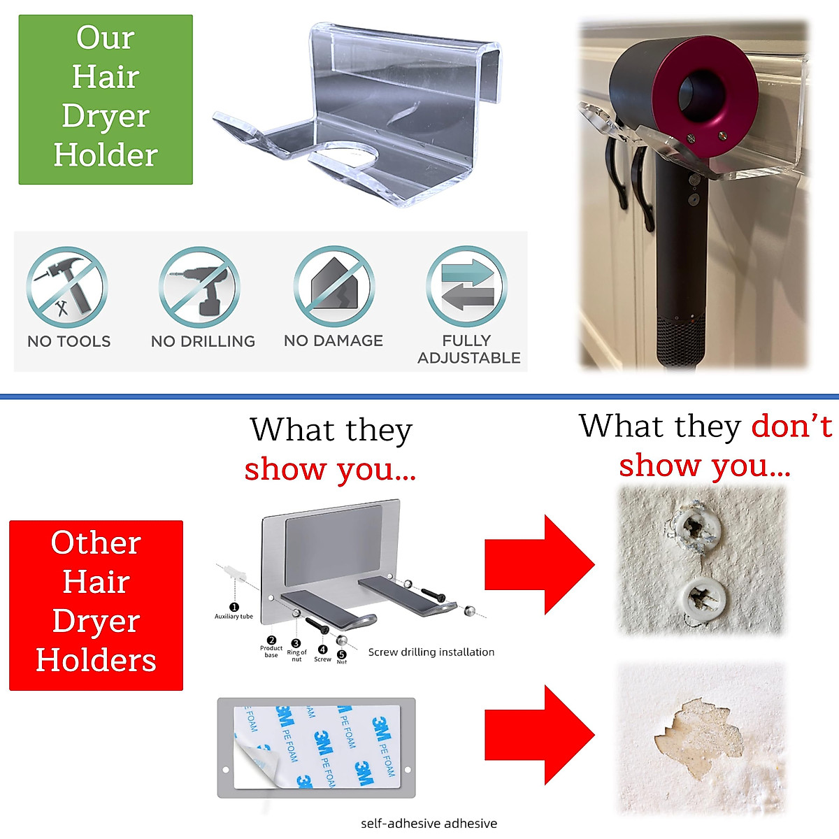 Kaizen Kreations Bathroom Organizers and Storage for Hair Dryer Holder and Bathroom Accessories. Dryer Holder for hairblower. Blow Dryer Holder and Storage for Bathroom. Compatible with Supersonic.