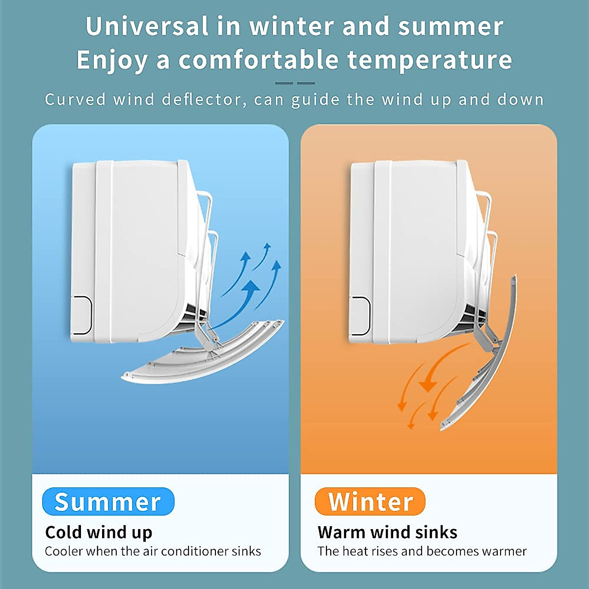 HUBUISH Adjustable Foldable Air Conditioner Deflector Confinement Air Deflector Outlet Air Wing Air Cooled Baffle Wind Direction Telescopic Windshield for Home (Watermelon Pattern)