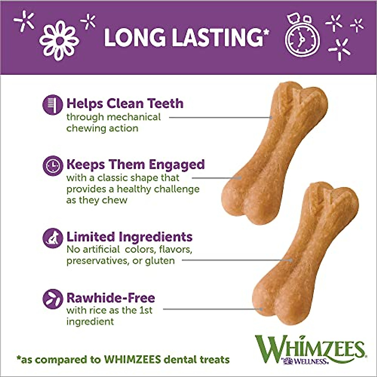 WHIMZEES by Wellness Rice Bone Natural Dog Dental Chews, Long Lasting Treats, Grain-Free, Freshens Breath, For Dogs 25-60 lbs, 9 count