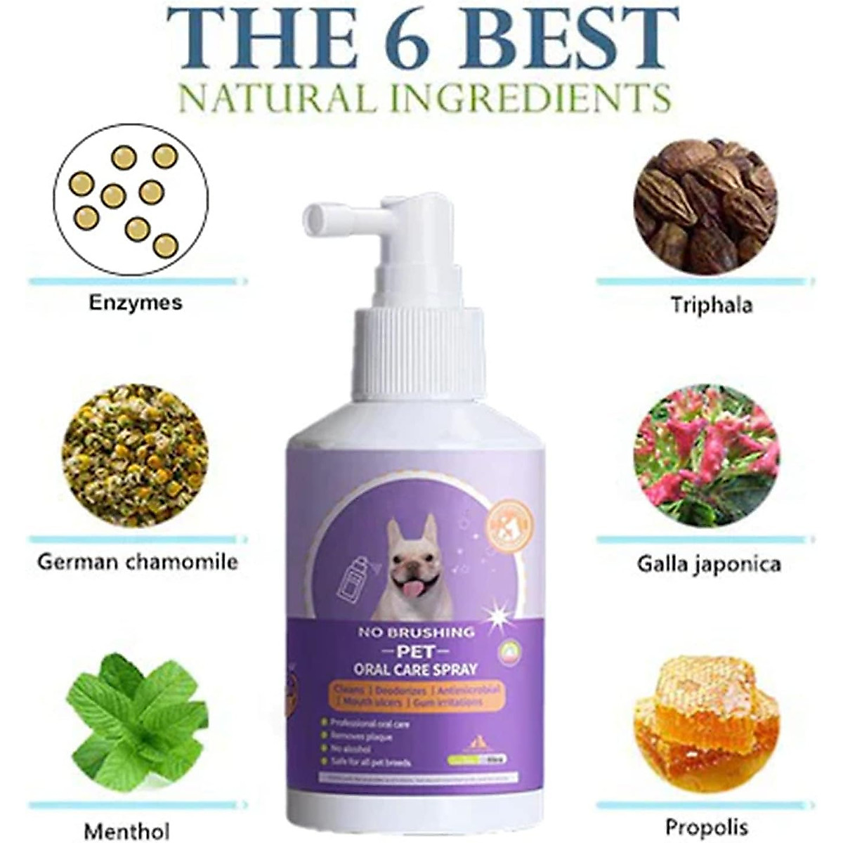 Nchampionba Petry Oral Spray for Dogs, Pet Oral Spray to Clean Dogs & Cats' Teeth, Petry Teeth Cleaning Spray Healthpety Oral Spray for Dog, Pet Breath Freshener Oral Spray. (50ML, 2PCS)