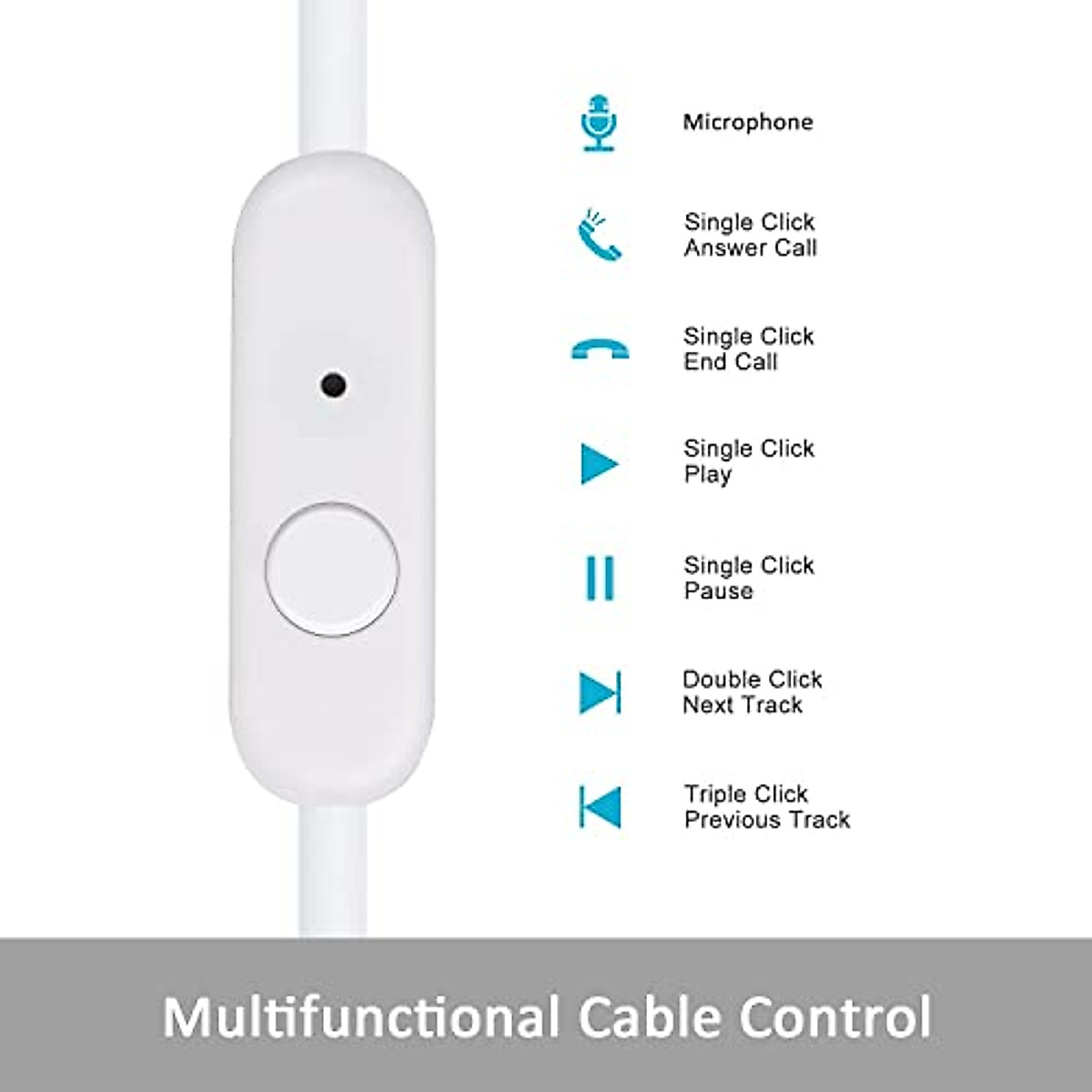 Amoner Wired Earbuds in-Ear, Headphones Waterproof Earphones Sports Headsets with Built-in Mic & Crystal Clear Sound, Ergonomic Earphones with 3.5mm Jack, S/M/L Eartips Compatible with iPhone Android