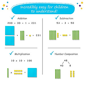 Simply magic 131 PCS Jumbo Magnetic Base Ten Blocks for Math, Place Value Blocks, Magnetic Base 10 Blocks Set for Teachers, Math Blocks for Counting, Counting Blocks, Magnetic Math Manipulatives K-3