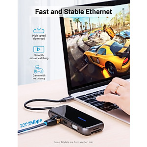 VENTION USB C Docking Station Dual Monitor - 10 in 1 USB C Hub Multiport Adapter with 4K HDMI VGA 100W PD 4 USB Ports Gigabit Ethernet SD/TF Card Reader for MacBook Pro Air Dell XPS HP