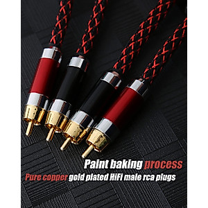 RCA Cable, 2RCA Male to 2RCA Male Stereo Audio Cables 【Hi-Fi Sound】Braided RCA Stereo Cable for Home Theater, HDTV, Amplifiers, Hi-Fi Systems, Car Audio, Speakers (6.6FT)