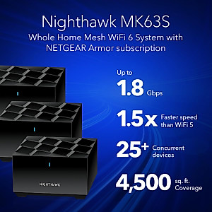 NETGEAR Nighthawk Advanced Whole Home Mesh WiFi 6 System (MK63S) with Free Armor Security – AX1800 Router with 2 Satellite Extenders, Coverage up to 4,500 sq. ft. and 25+ devices