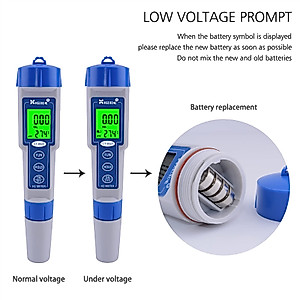 Digital Tester Hydrogen-Rich Water Quality Testing Pen H2 Hydrogen Meter 0-2400ppb /0-2.40ppm Hydrogen Generators