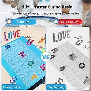 Resin Curing Heating Mat, Resin Curing Machine with 2 pcs Silicone Mats for Fast Curing Epoxy Resin, Resin Dryer for Silicone Molds, Resin Molds, Resin Supplies