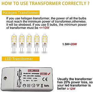 X-Molin Bipin led Bulb 12v G4 Light Bulb, Warm White 3000K 5Pack JC Bi Pin Bulb AC/DC 12v led Bulbs for rv Interior, MR11 G4/GU4/GZ4 T3 Halogen Track Bulb Replacement Landscape Bulbs