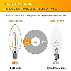 Ascher E12 LED Classic Candelabra Clear Light Bulb, 4W, Equivalent 40W, Warm White 2700K, Filament Clear Glass, Non-Dimmable, Pack of 5