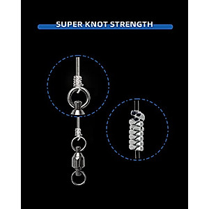 BLUEWING Monofilament Fishing Line Clear Invisible Thin Diameter Fishing String Mono Fishing Line, Dia.0.47mm*500YD*30LB