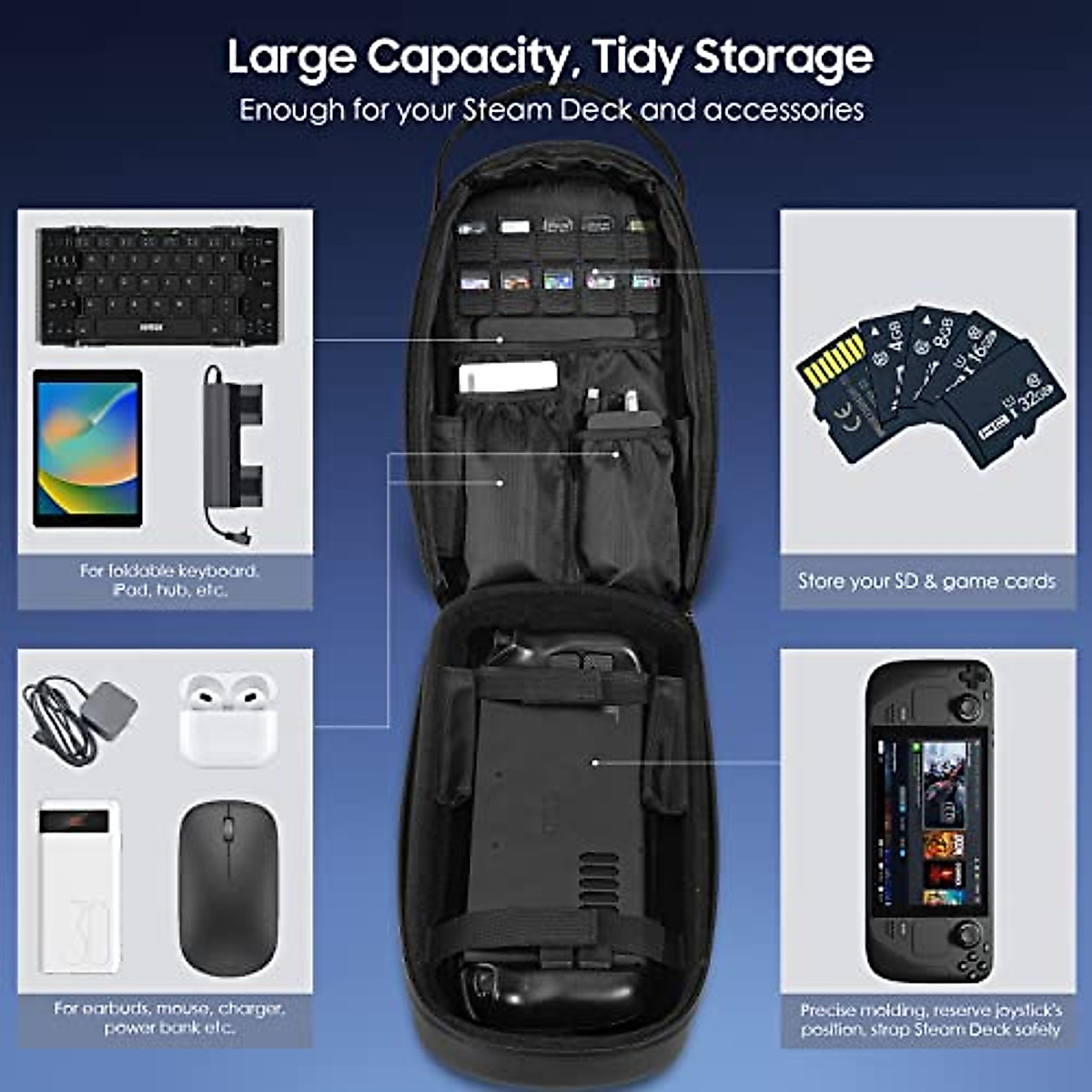 TiMOVO Carrying Case for Steam Deck Console & Accessories, Crossbody Protective Storage Bag Shockproof Anti-Collision Shoulder Chest Portable Backpack fit Steam Deck for Going Out, Black