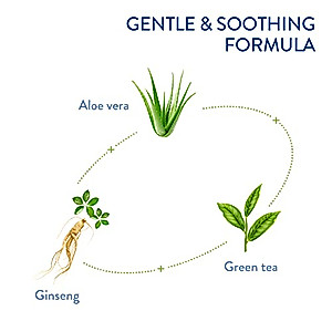 Cetaphil Gentle Waterproof Makeup Remover, Oil-Free Formula Suitable for Sensitive Skin, 6.0 Fluid Ounce