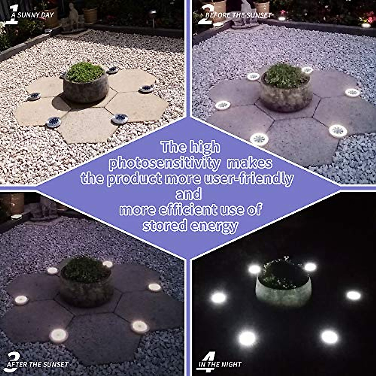 SOLPEX 12 Pack Solar Ground Lights Outdoor, Waterproof 8 LED Solar Powered Disk Lights Outdoor Garden Landscape Lighting for Yard Deck Lawn Patio Pathway Walkway (White)