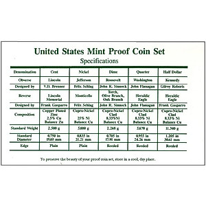 1997 U.S. Proof Set in Original Government Packaging