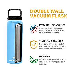 NEPHEWBRAND Sport Water Bottle – 21 Oz Wide Mouth Insulated Vacuum with 3 Lids - Leak Proof, BPA Free - Sky-Blue
