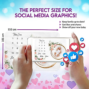 Monthly Baby Milestone Blanket for Baby Girl | Baby Monthly Milestone Blanket Large with Milestone Cards | Perfect Baby Age Blanket to Record Baby Milestones | Neutral Baby Blanket (60" x 40")