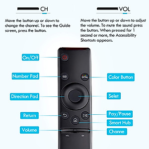 OMAIC Remote Control for All Samsung TV-Universal Smart TV Remote Control for All Samsung TV Series