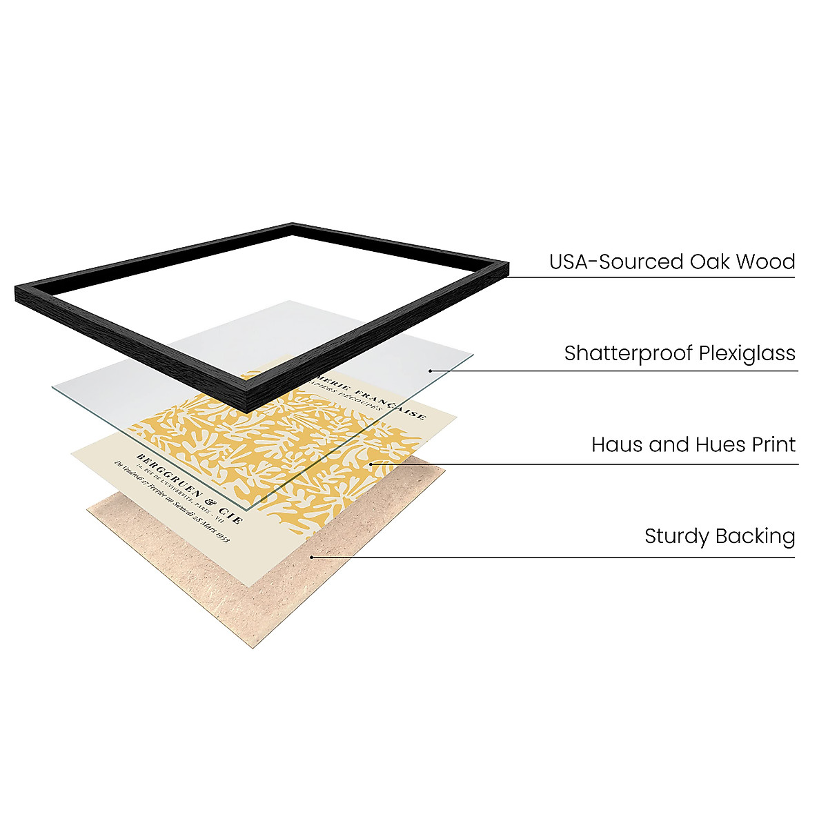 HAUS AND HUES Matisse Poster Modern Wall Art, Matisse Prints Matisse Wall Art Matisse Art Modern Art Posters Matisse Cutouts Matisse Poster Prints Modern Yellow Matisse (Framed Black 24x36)