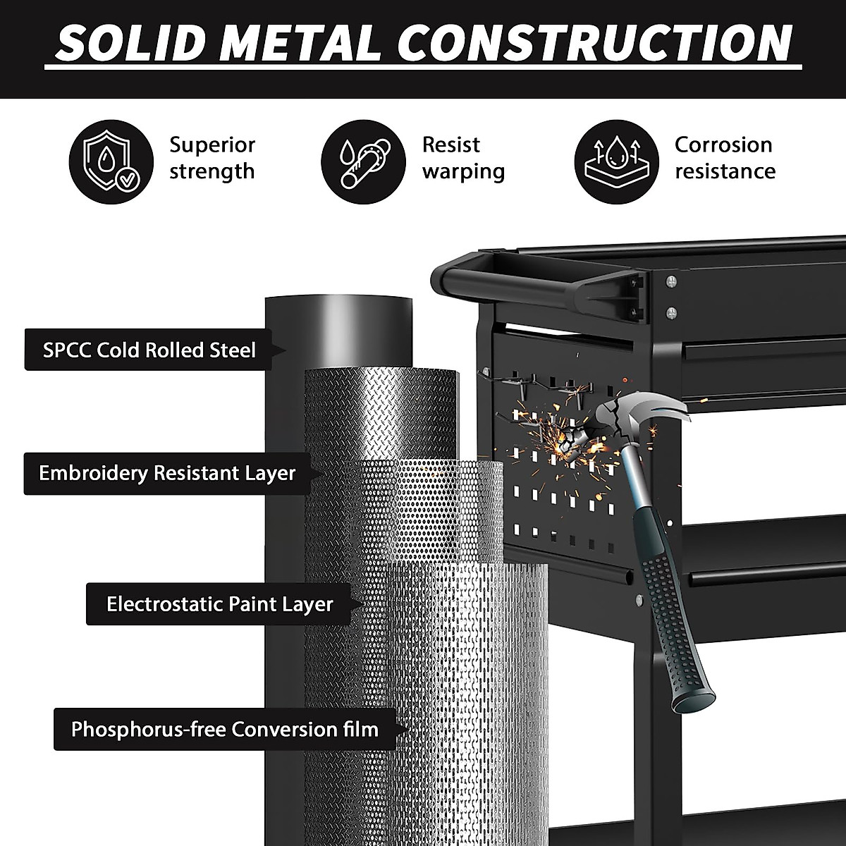 3 Tier Rolling Tool Cart, Tool Cart with Lockable Drawers and Universal Wheels, 500 LBS Capacity Service Utility Cart, Mechanic Tool Cart on Wheels for Garage, Warehouse, Repair Shop, Black