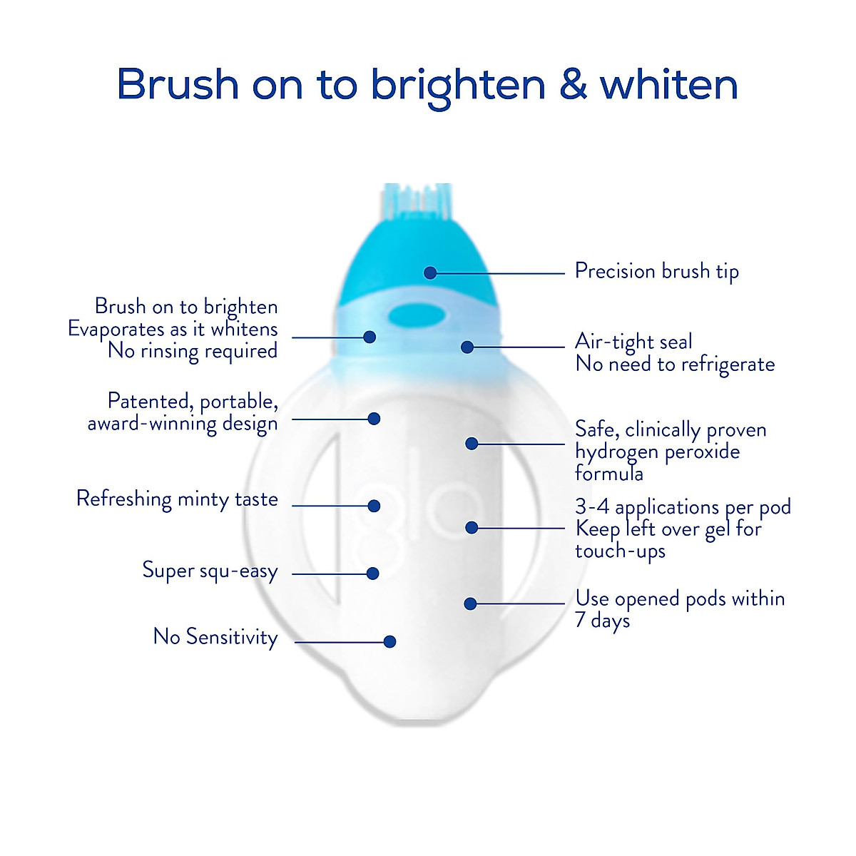 GLO Science Brilliant Teeth Whitening Gel Treatment Refill Vials, Mint Flavored, Clinically Proven to be Sensitivity & Pain-Free and Give Long Lasting Results | 3 Count (12 applications)