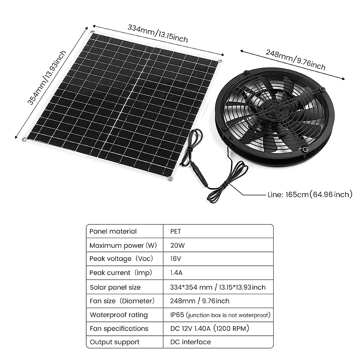 SUNYIMA Solar Fan, 20W Weatherproof Solar Powered Fan with DC Fan for Small Chicken Coops, Greenhouses, Sheds,Pet Houses, Window Exhaust