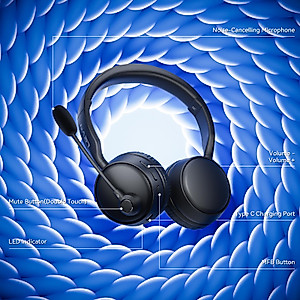 LEVN Bluetooth Headset with Microphone, Wireless Headset with Mic & Mute Button, 60 Hrs Working Time Noise Cancelling Bluetooth Headset 5.3 Multipoint Connect to Cell Phone/Mobile/Laptop/Tablet/PC