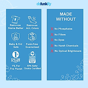 Laundry Detergent Powder, 92 Load/55oz. 'Free & Clear' Powder Laundry Detergent for Sensitive Skin. ProvenSafe™ Laundry Stripper Washing Detergent w/Odor & Stain Remover for Activewear & All Fabrics