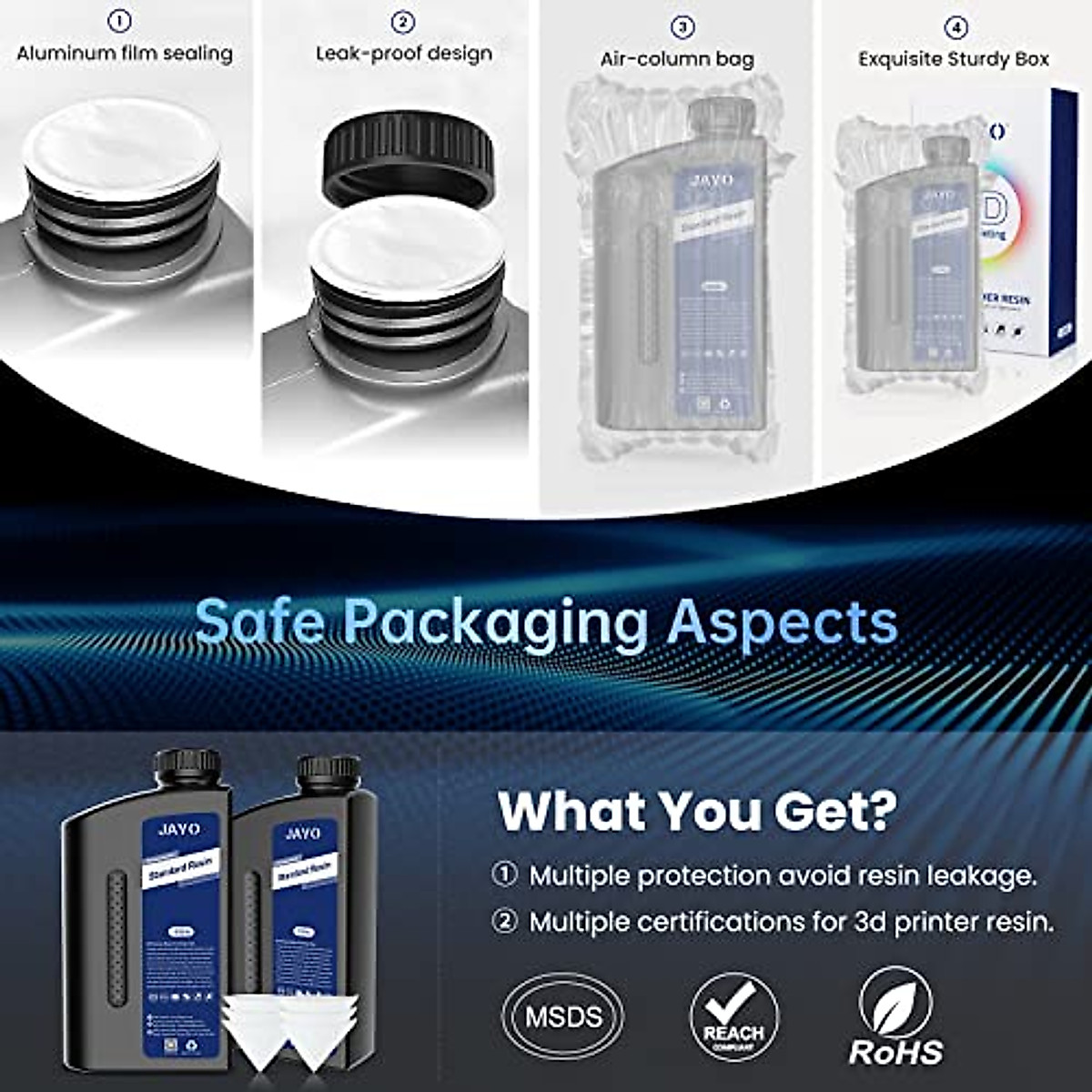 3D Printer Resin, JAYO 1KG 3D Resin for 4K 8K LCD/DLP/SLA 3D Printers, 405nm Standard Photopolymer Fast Curing Resin, High Precision, Low Shrinkage, Clear Blue 1000g