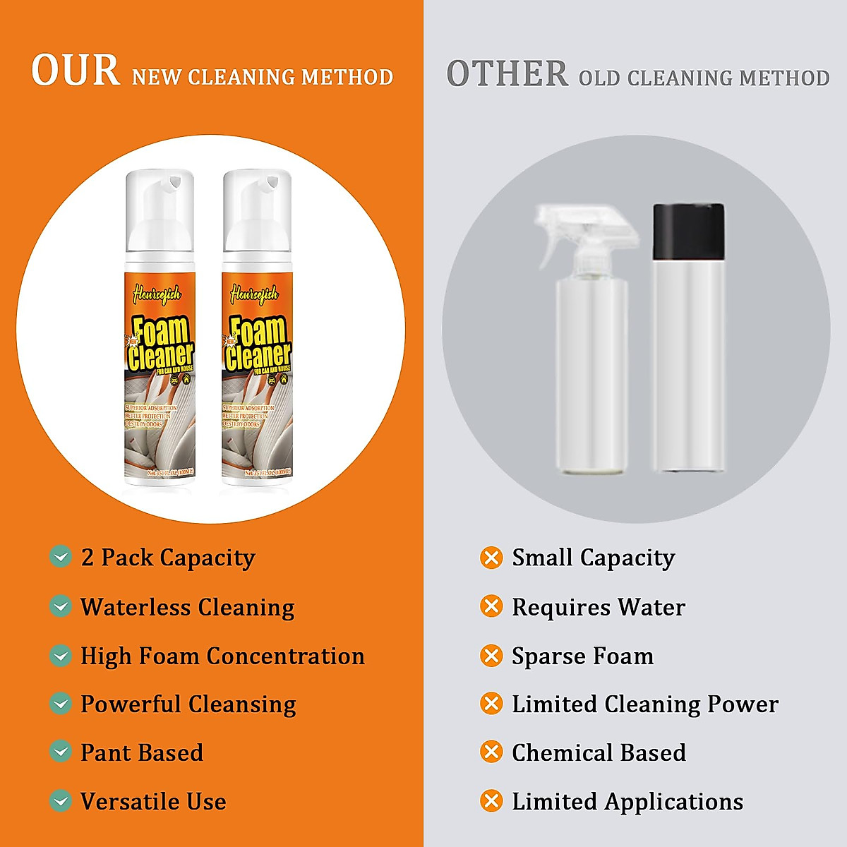 HORSEFISH TOOL All Purpose Cleaner, Car Foam Cleaner (2 Pack)