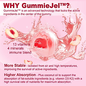 Sugar-Free Methylated Multivitamin for Women Gummies w/Algae Calcium, Vitamin A, C, D3, E, K, B12, Iron, Folate, Biotin, Inositol - Multi Vitamins & Minerals for Skin, Hair, Energy, Immune, Bone Vegan