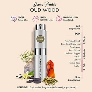 CA Perfume Impression of Oud Wood Cologne For Men Replica Version Fragrance Dupes Eau de Parfum Spray Refillable Atomizer Bottle 0.27 Fl Oz/ 8ml