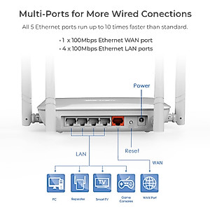 Gigabit WiFi Router,WAVLINK Home Router 1200Mbps WiFi Router,High Power Wireless Wi-Fi Router,Dual Band 5Ghz+2.4Ghz with 2 x 2 MIMO 5dBi Antennas Internet Router