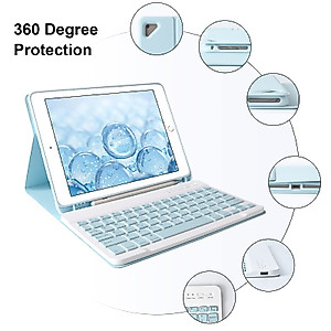 MORECOO for iPad 9.7 Keyboard Case for iPad 6th 2018, for iPad Pro 9.7 inch Case with Keyboard - for iPad Air 2/1, Detachable Keyboard for iPad Air 9.7, for iPad 2017 5th Gen 9.7, Blue