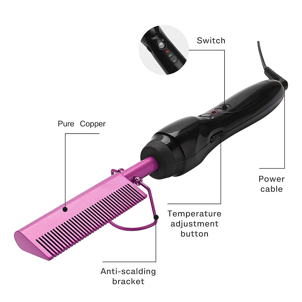 Homfu Electric Hot Comb for Straightening and Curling Hair - Ceramic Flat Iron Designed for Natural Black Hair - Anti-Scald Beard Straightening Comb