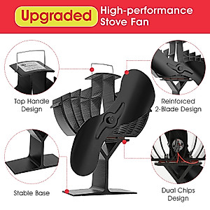 Hanaoyo Upgraded Wood Stove Fan Max Airflow, Large-Sized Heat Powered Stove Fan Non Electric Fireplace Fan, Wood Stove Accessories, Stove Fan for Wood/Gas/Log Burner Stove/Fireplace