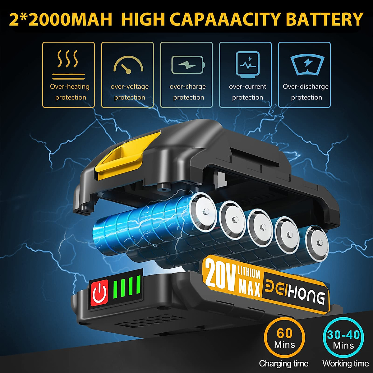 Alloyman 2 X 20V Power Ratchet Wrench Kit, 450 RPM 3/8 Inch Cordless Electric Ratchet Wrench with Variable Speed Trigger, 7 Sockets, 1/4" Adapter & 1-Hour Fast Charger
