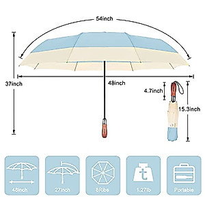 Lejorain Folding Golf Rain Umbrella - Wind Resistant 54inch Extra Large Compact Umbrella for Travel 210T Teflon Study Collapsible Adult Umbrella