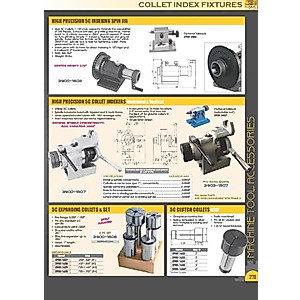 HHIP 3900-1564 5C Precision Square Collet, 1/8"