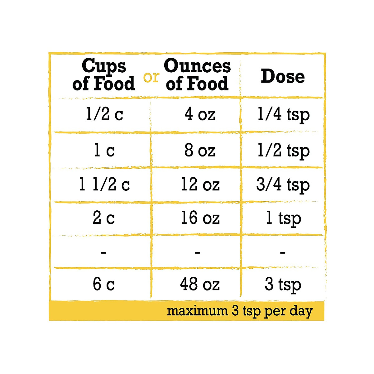 Puppy Vitamins and Supplements by Natrixone All-Natural Supplement for Puppies, Omega 3 6 9 Plus Immune System and Cognitive Development Booster, 8 Oz