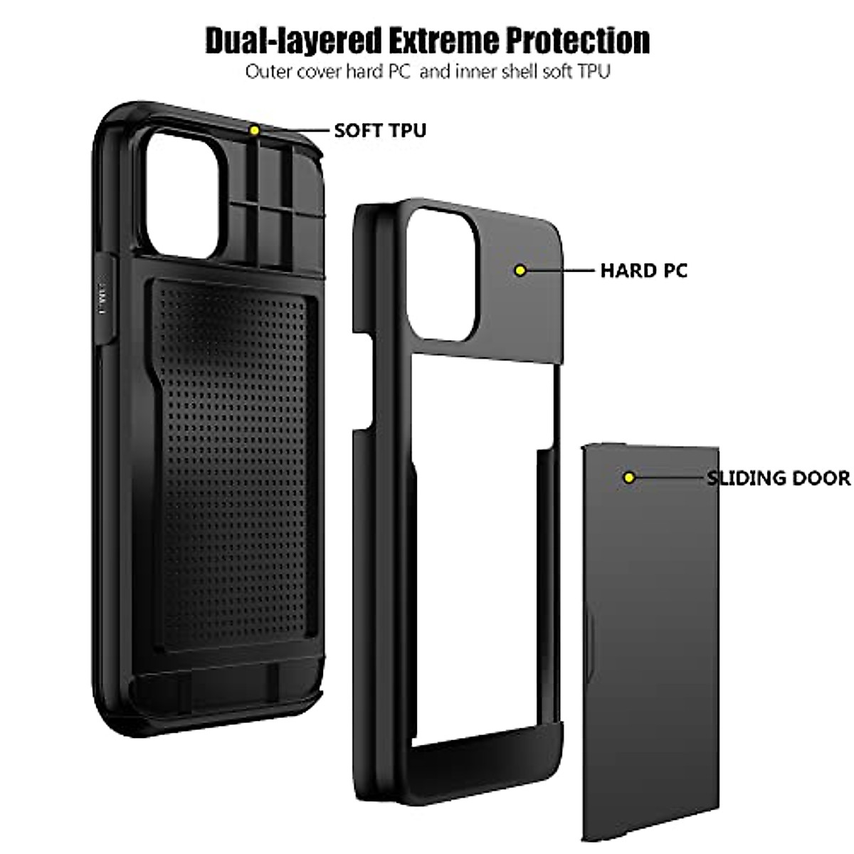 Nvollnoe for iPhone 11 Case with Card Holder Heavy Duty Protective Dual Layer Shockproof Hidden Card Slot Slim Wallet Case for iPhone 11 for Men&Women(Black)