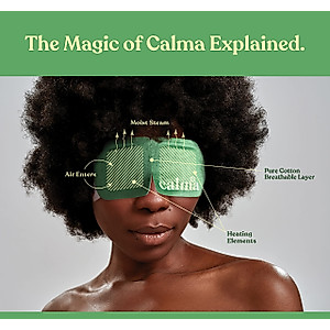 16 Pack Calma Heated Eye Mask - Hot Compress For Eye Fatigue - Helps Relief Dry Eyes, Blue Light Strain, Headaches and Dark Circles (Unscented)