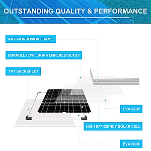 Apowery Solar Panel Kit 30W 12V Monocrystalline,Battery Maintainer +10A Solar Charge Controller + Extension Cable with Battery Clips O-Ring Terminal for RV Marine Boat Off Grid System